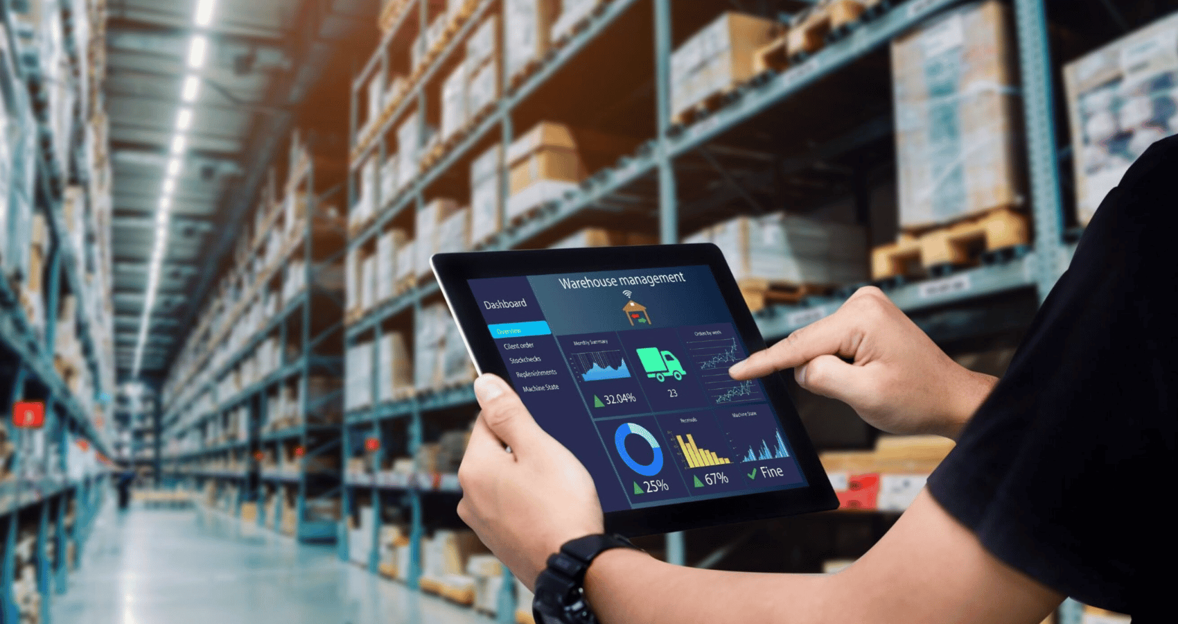 Inventory Management Third-Party Fulfillment - Ideal